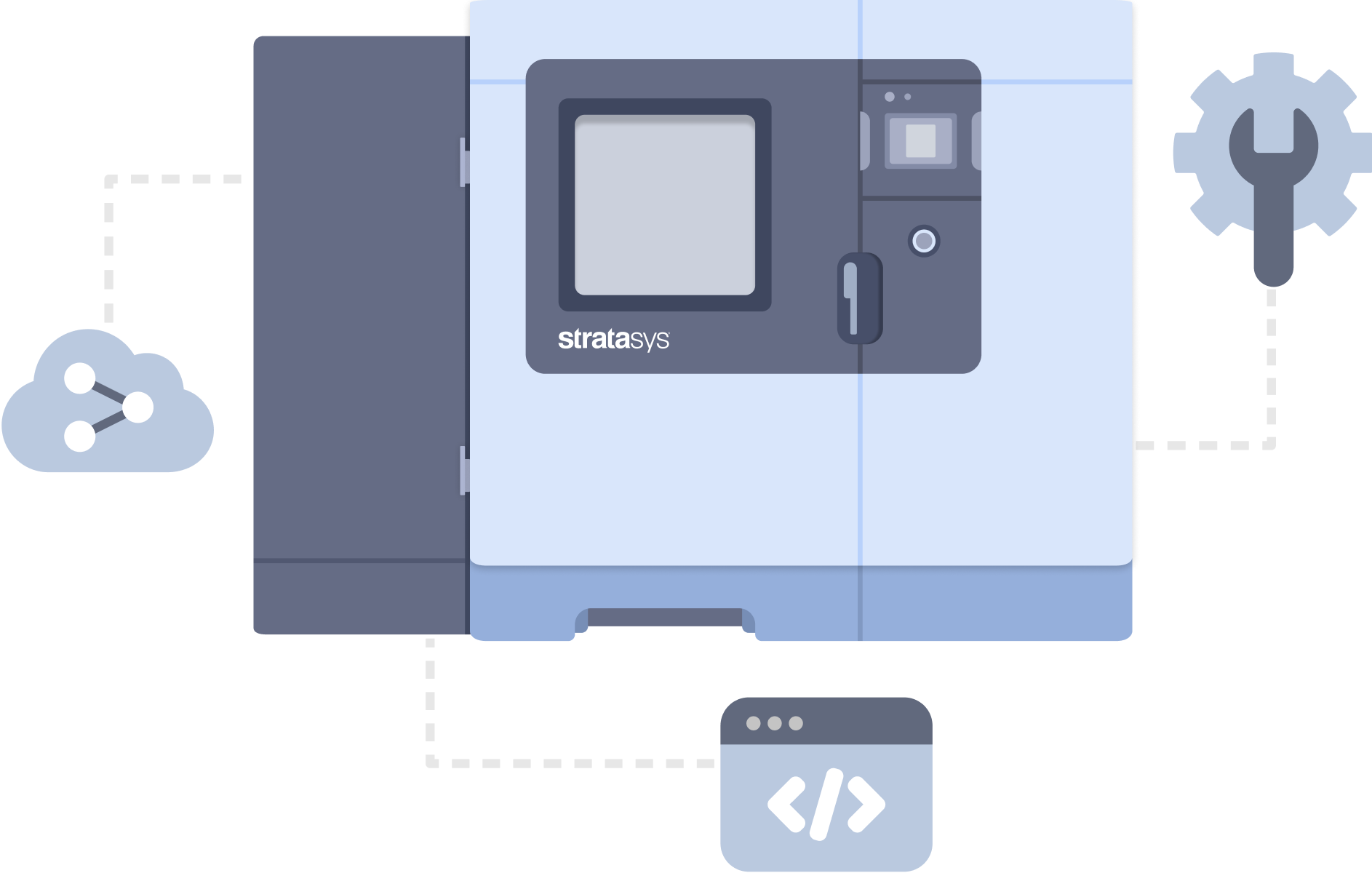 Why Smart Factories Need 3D Printers to be Connected - GrabCAD Blog
