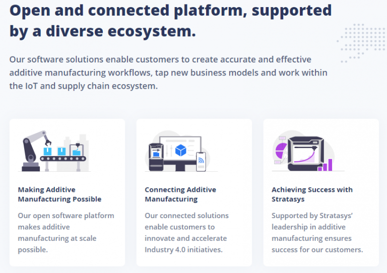 GrabCAD Unveils New Additive Manufacturing Direction with a New ...